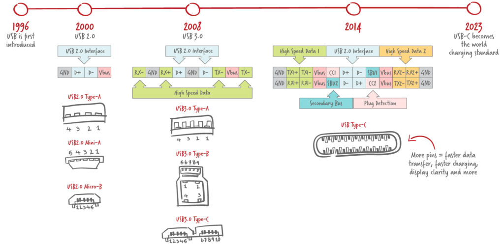 The Alpha Spotlight – September - Alpha Comm Enterprises, LLC